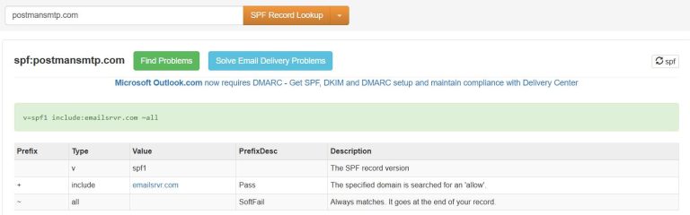 What’s an SPF Record? How Does It Work - Best Guide 2025