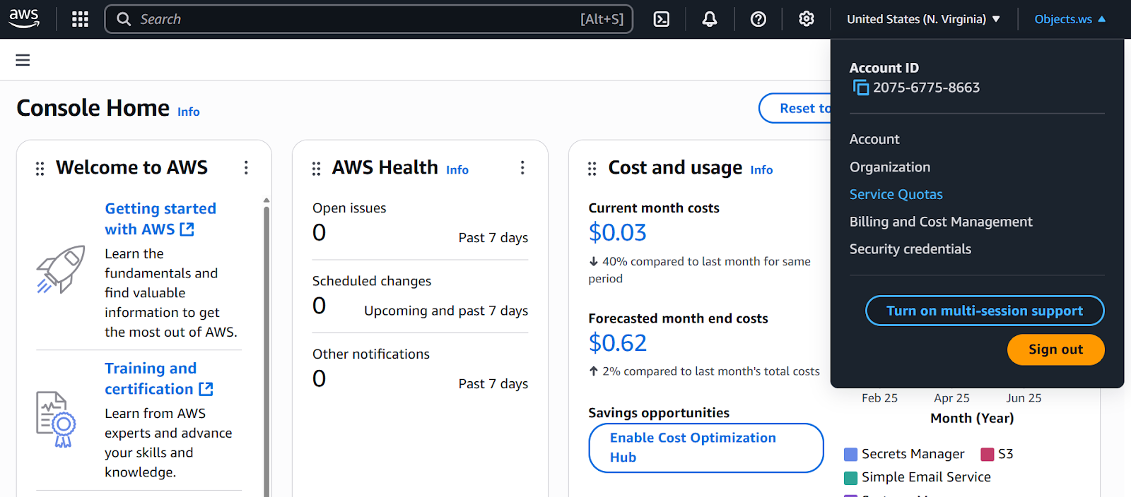 Amazon SES – Post SMTP